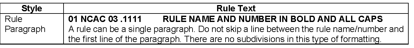 OAH Agency Rule Template | NC OAH
